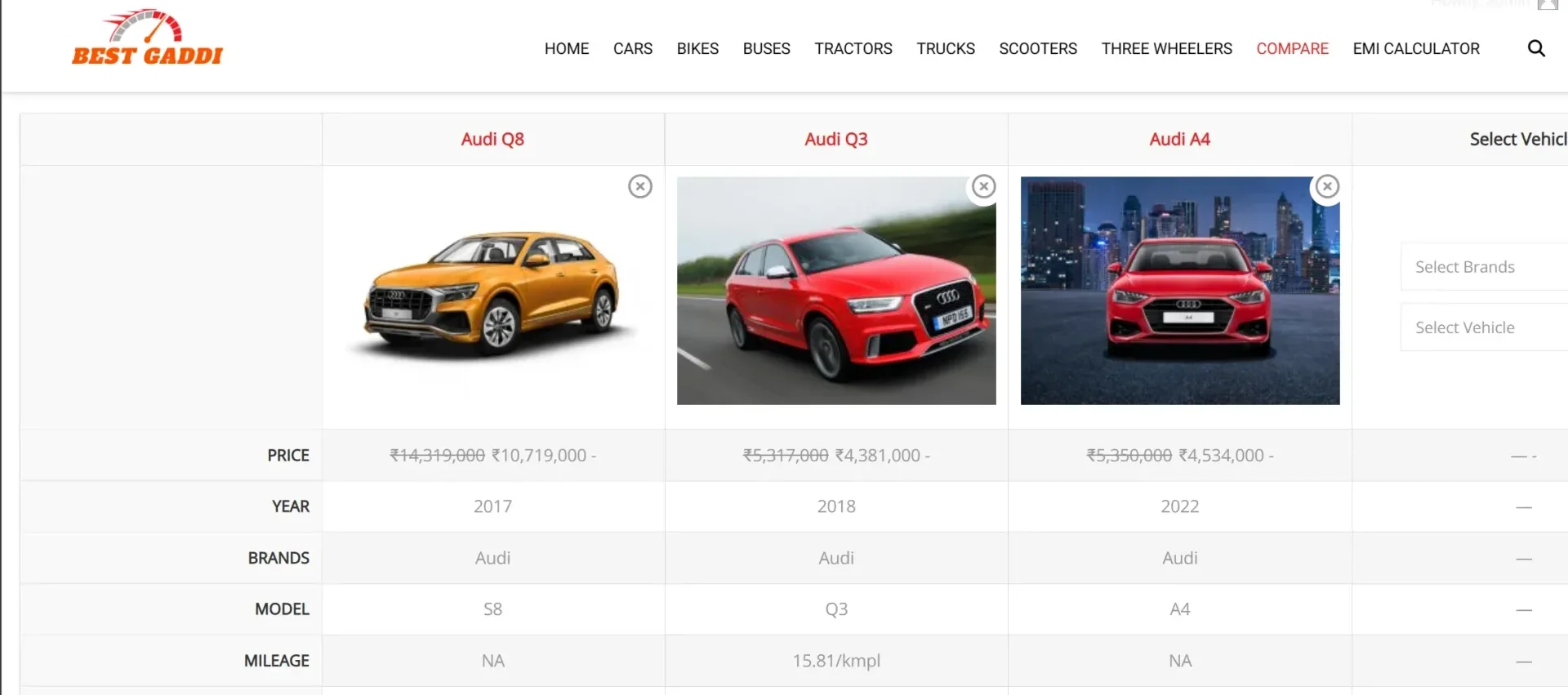 Best Vehicle Comparing Site | Compare Cars, Bikes and Trucks - Best Gaddi